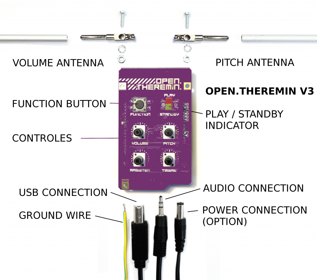 Open.Theremin V3 Shield Kit – PURPLE Special Edition – GaudiShop