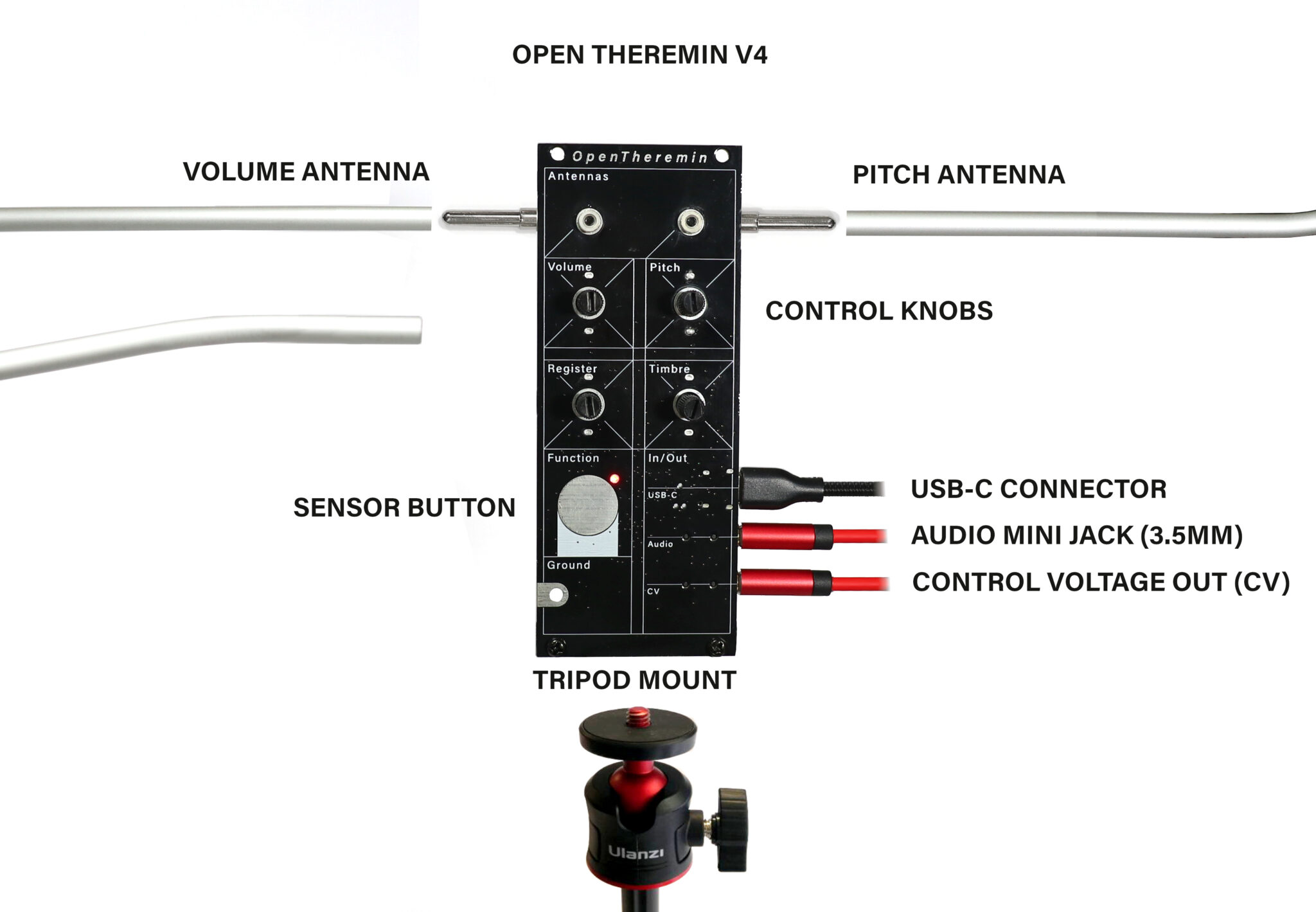 OpenTheremin V4.5 Deluxe Bundle – GaudiShop